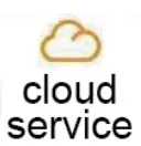 EseeCloud Camera Manual - EseeCloud